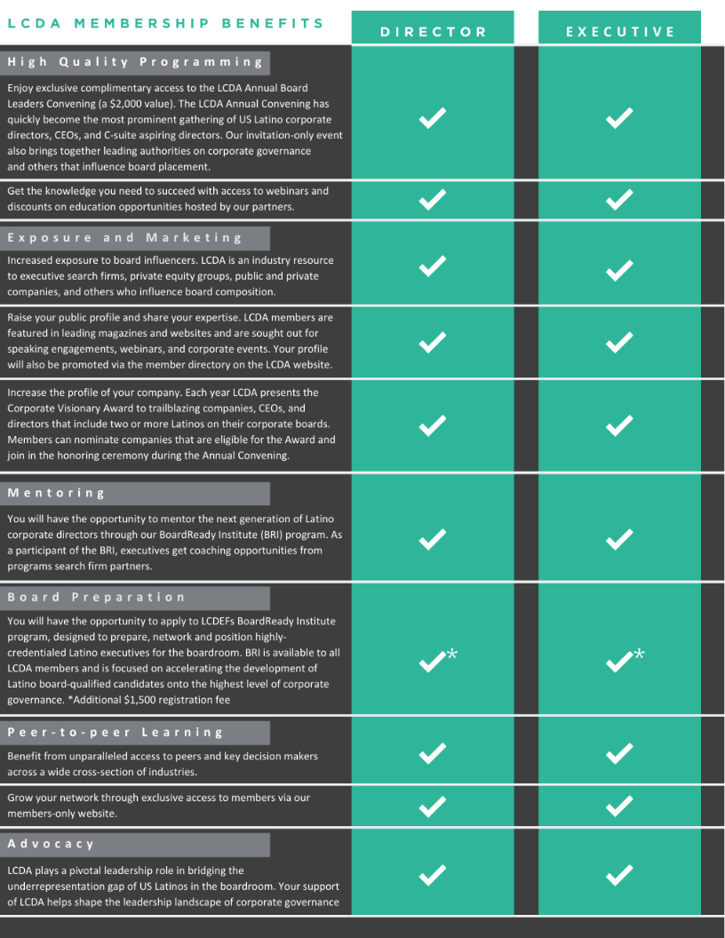 Join LCDA - Latino Corporate Directors Association
